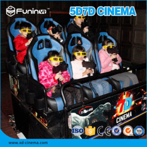 What is a 7D Cinema and Technology for 7D Movie Theatre