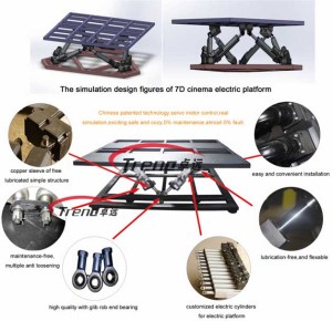 Electric Simulation Ride Cinema 7D