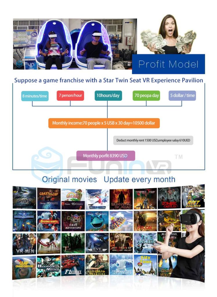 Zhuoyuan 9D Virtual Reality Star Twin Seat VR