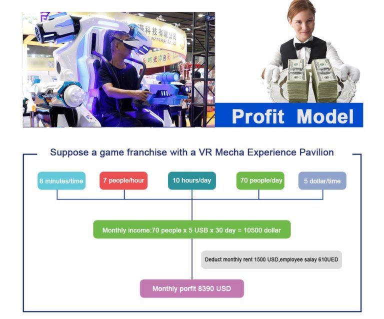 FuninVR‘s VR Mecha Simulator